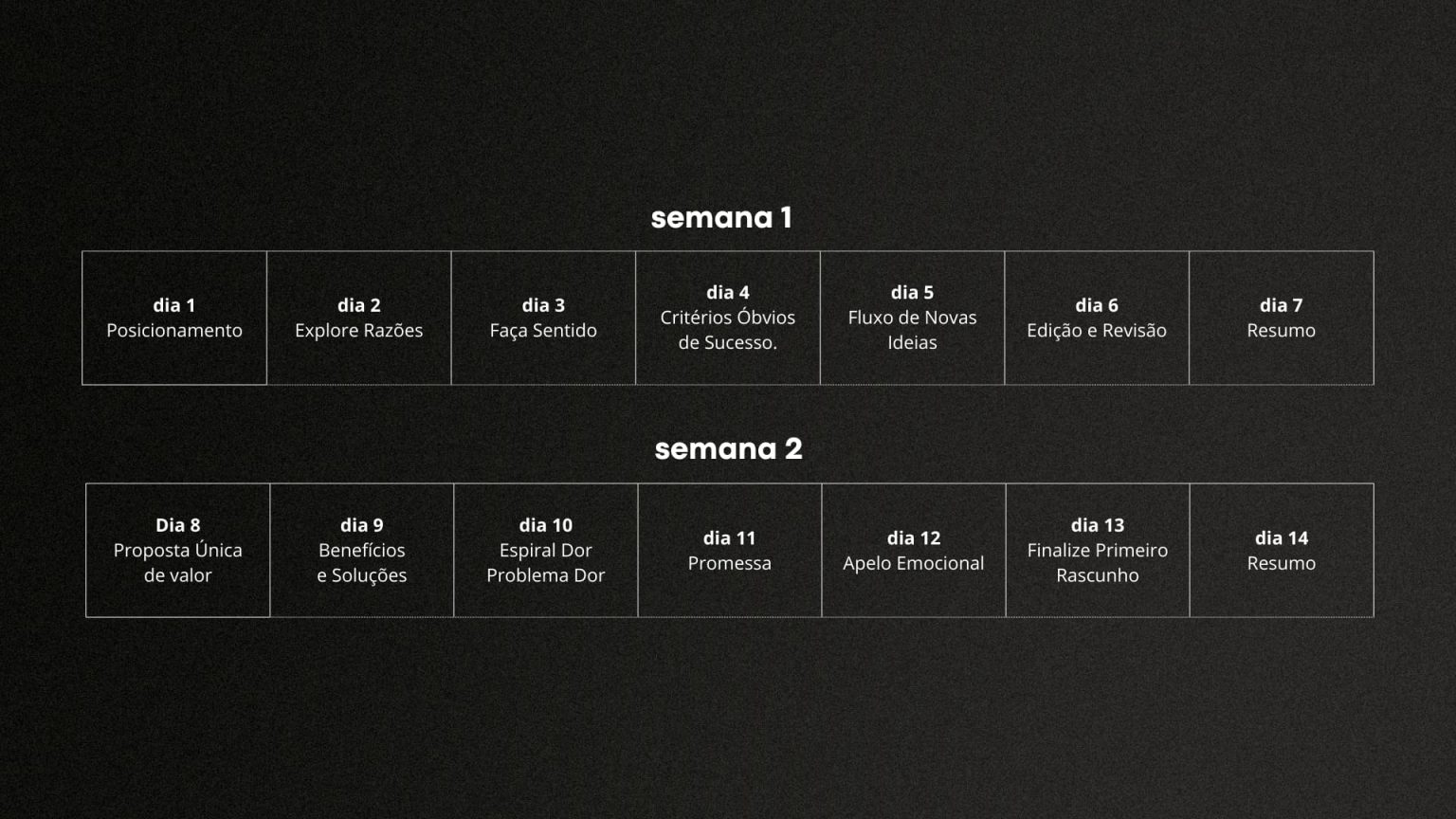 Nosso Plano - jamesvasques.com.br