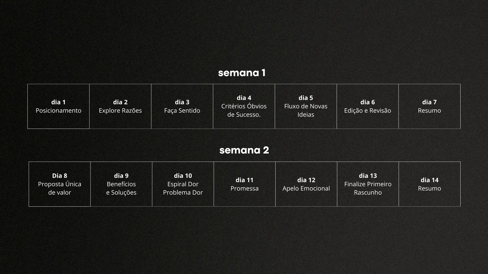 Nosso Plano - jamesvasques.com.br