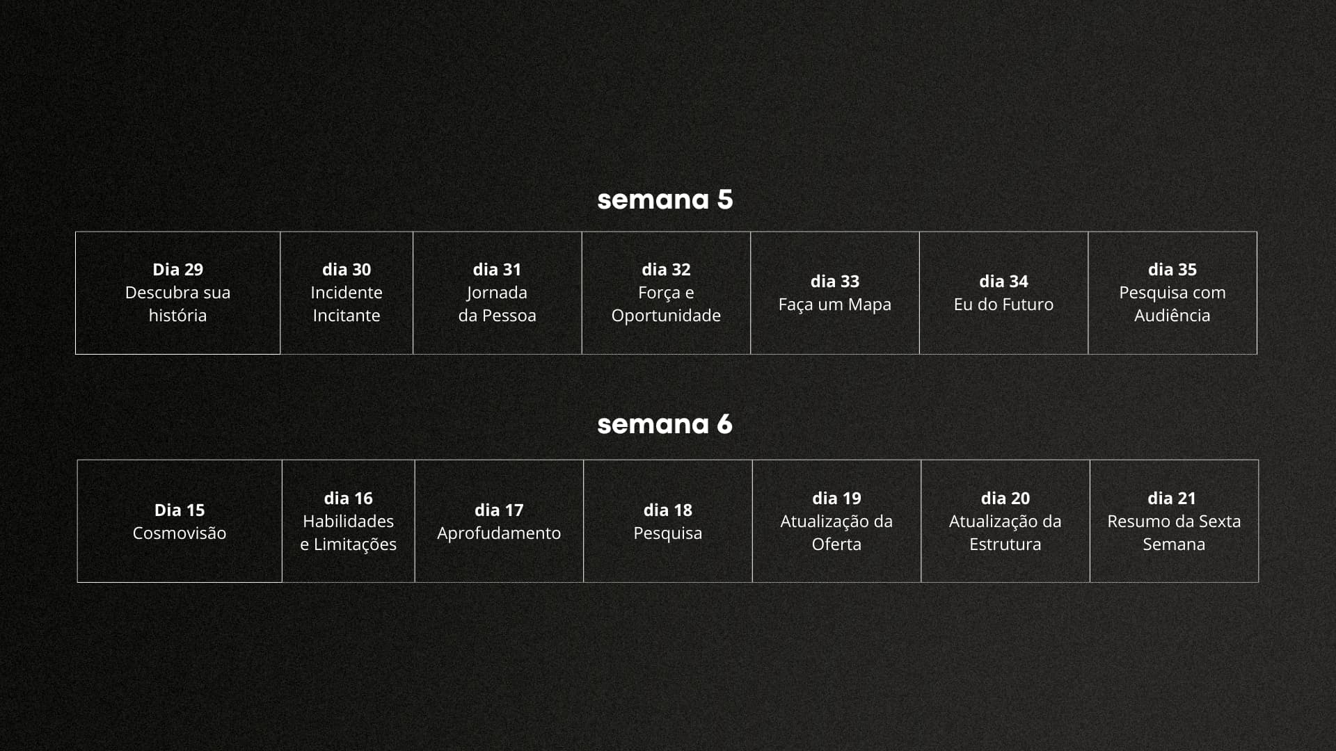 Nosso Plano - jamesvasques.com.br